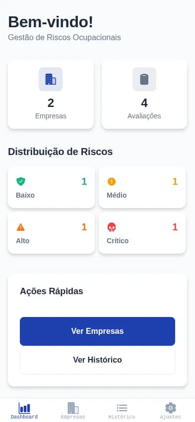 NR-01 Risk Classifier