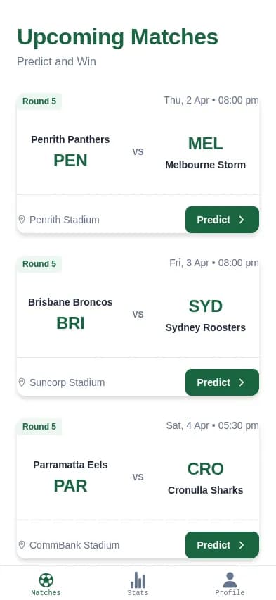 NRL Predictor Pro