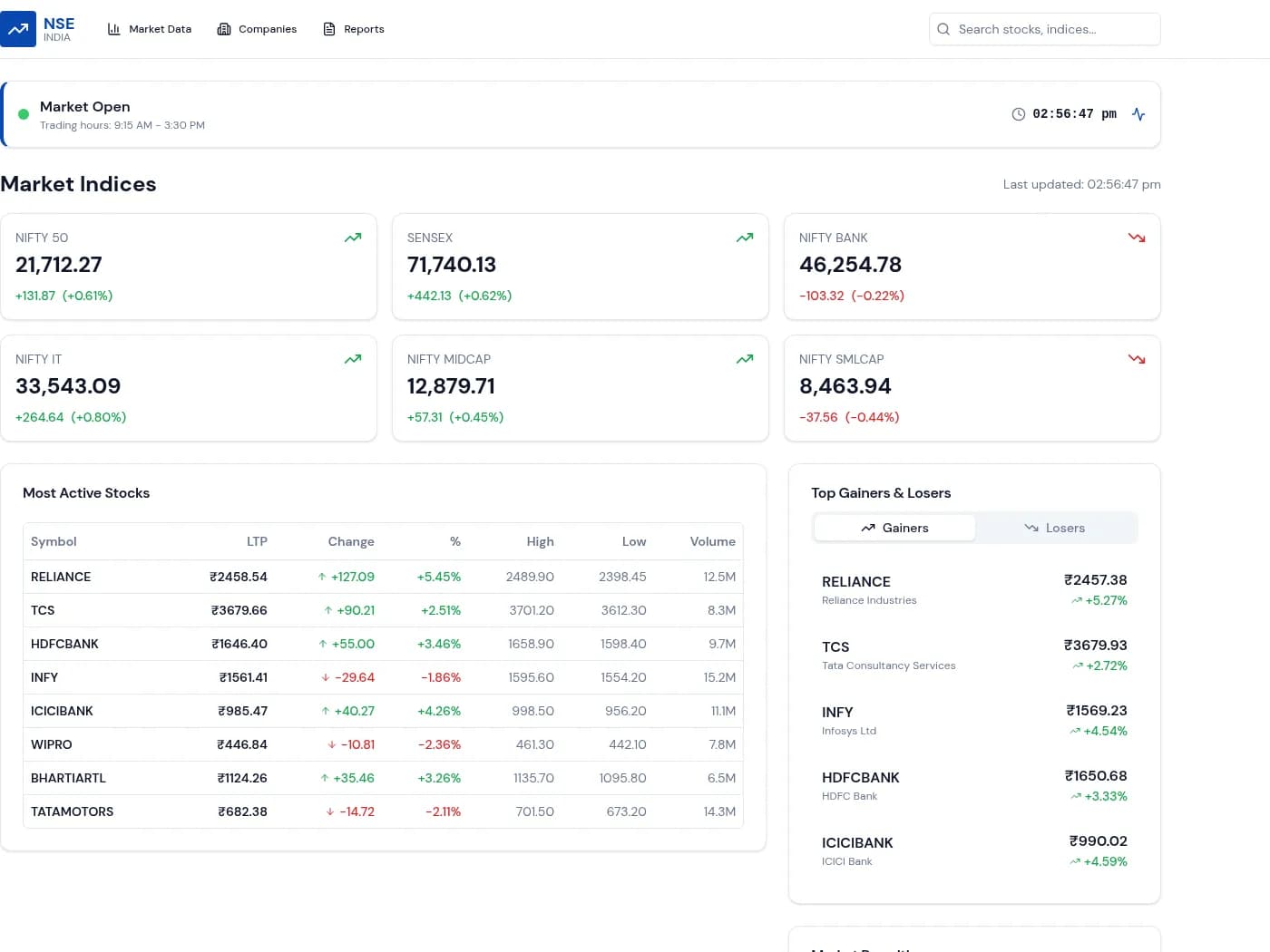 NSE Market Clone