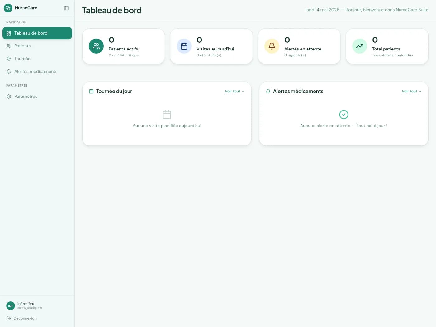 NurseCare Suite