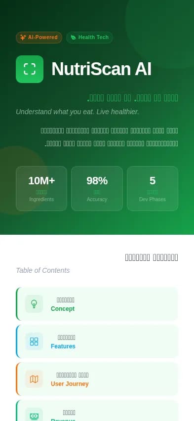 NutriScan AI Report