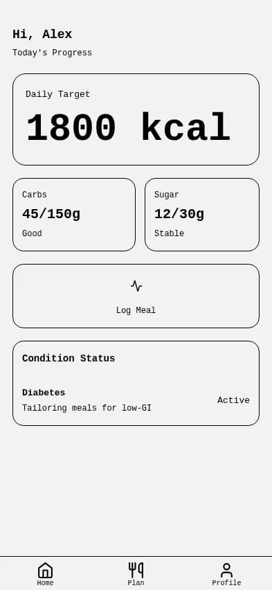 NutriCare Meal Planner