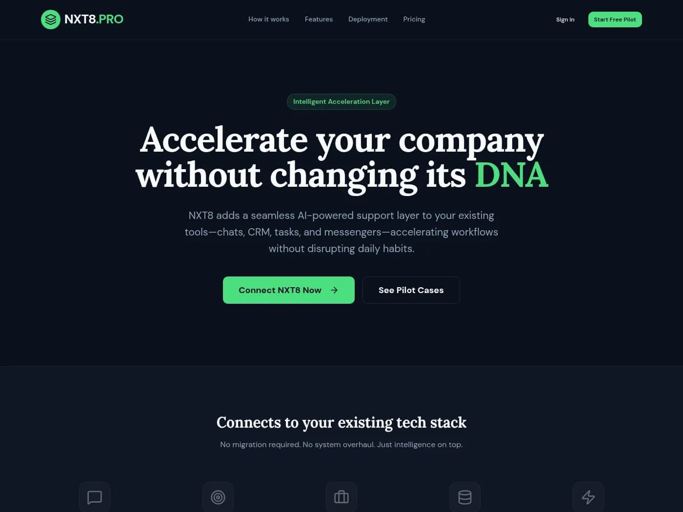 NXT8 Intelligent Layer