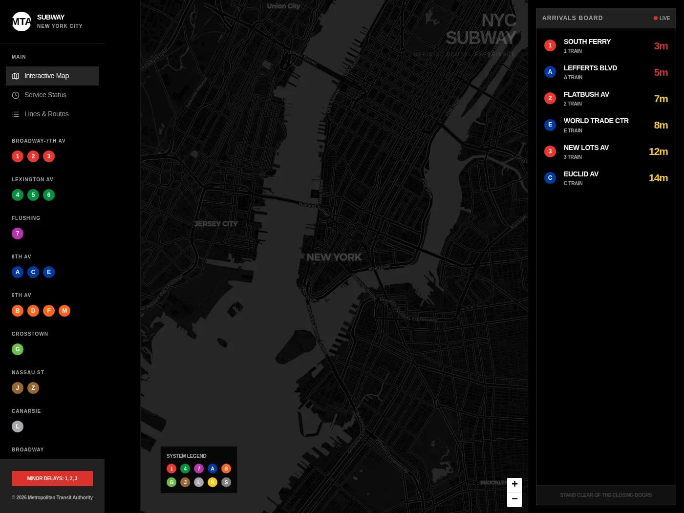 NYC Subway Experience