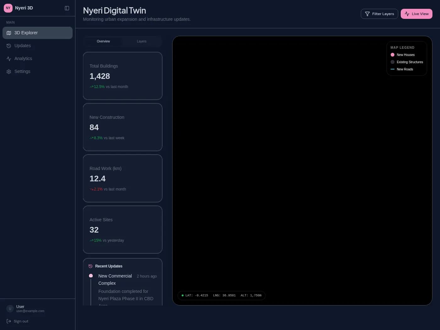 Nyeri 3D Map Dashboard