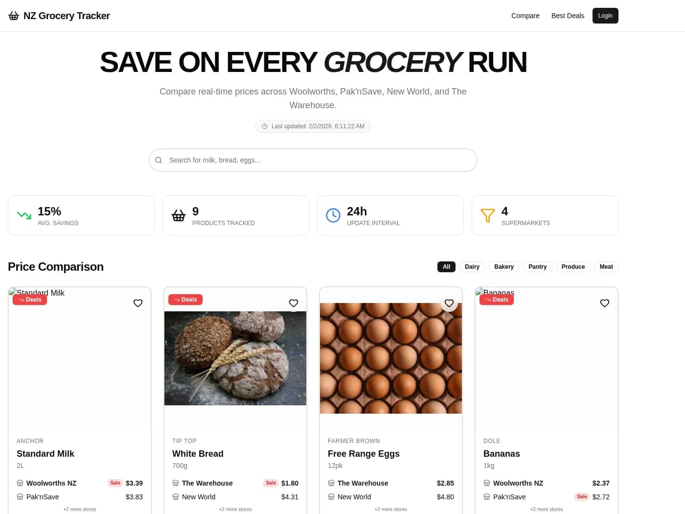 NZ Grocery Price Tracker