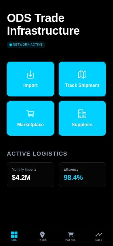 ODS Futuristic Trade App