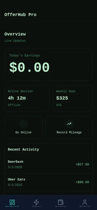 OfferHub Pro