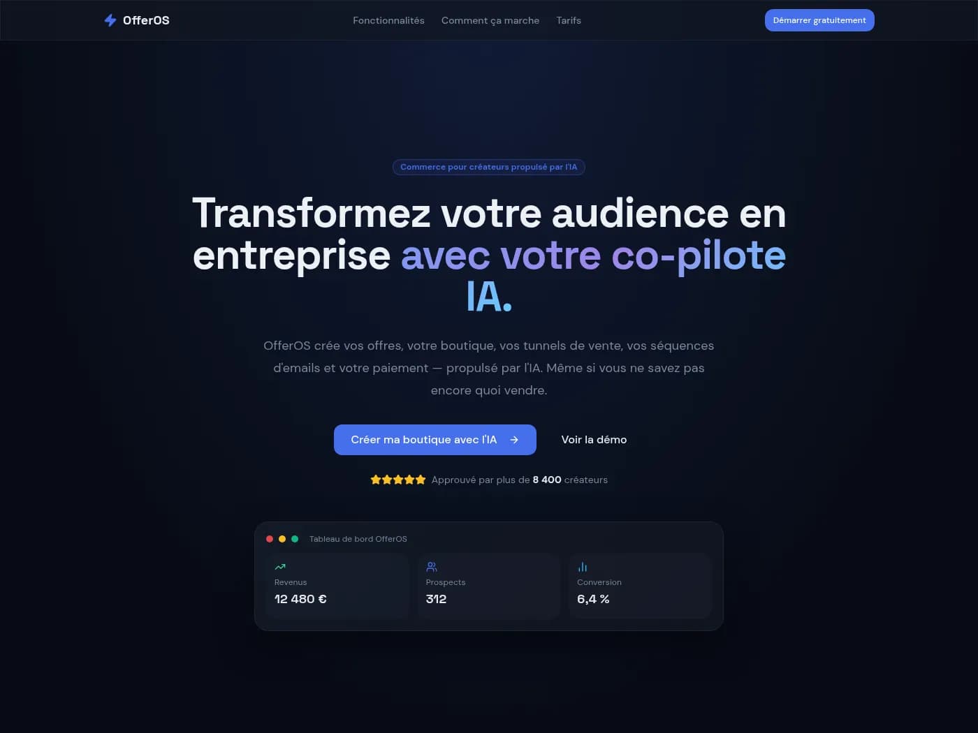 OfferOS AI Creator Platform