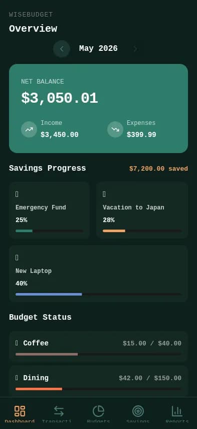 WiseBudget Mobile App