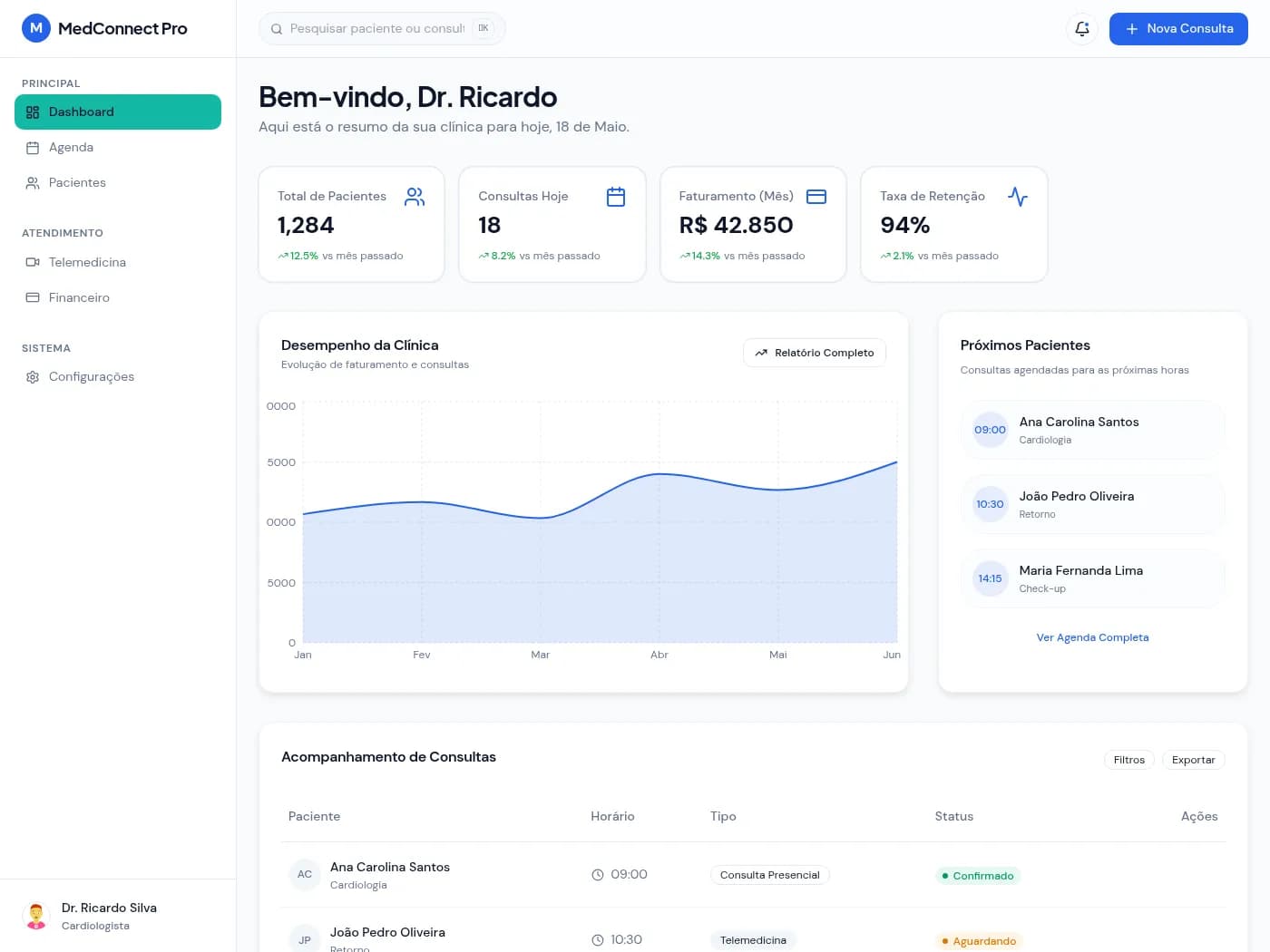 Oi Frontend Starter