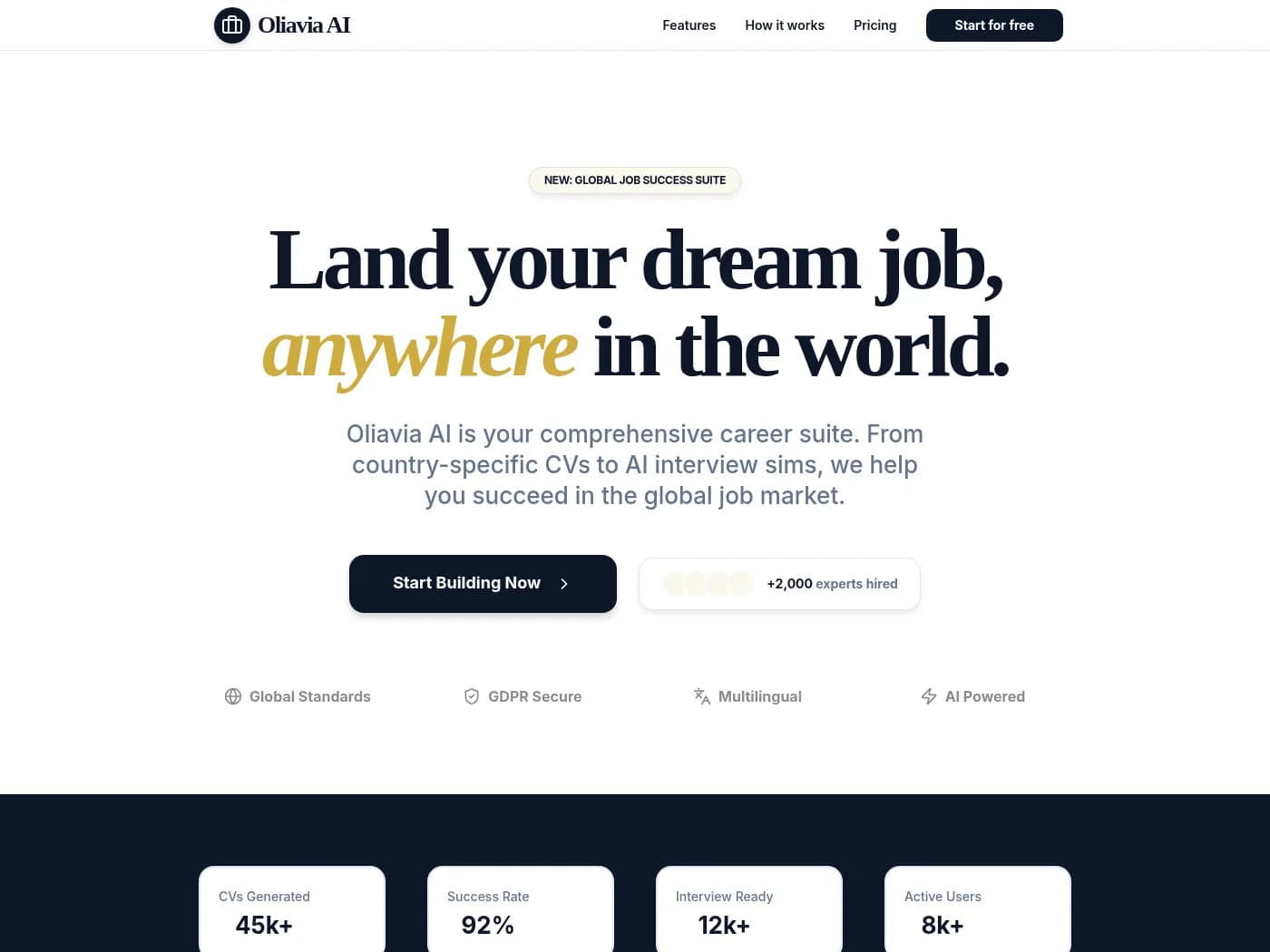 Oliavia AI Career Suite