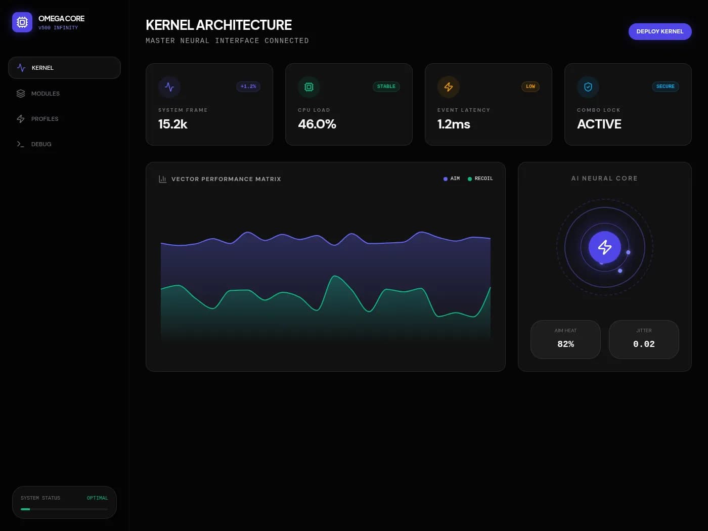 OmegaCore Infinity Dashboard