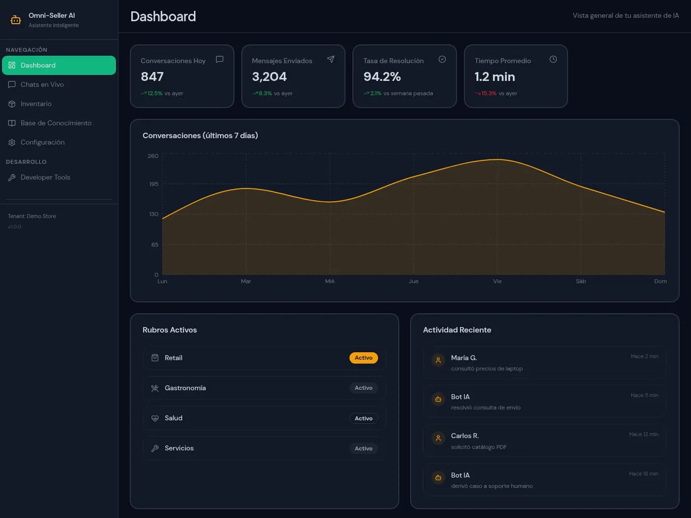 Omni-Seller AI Dashboard