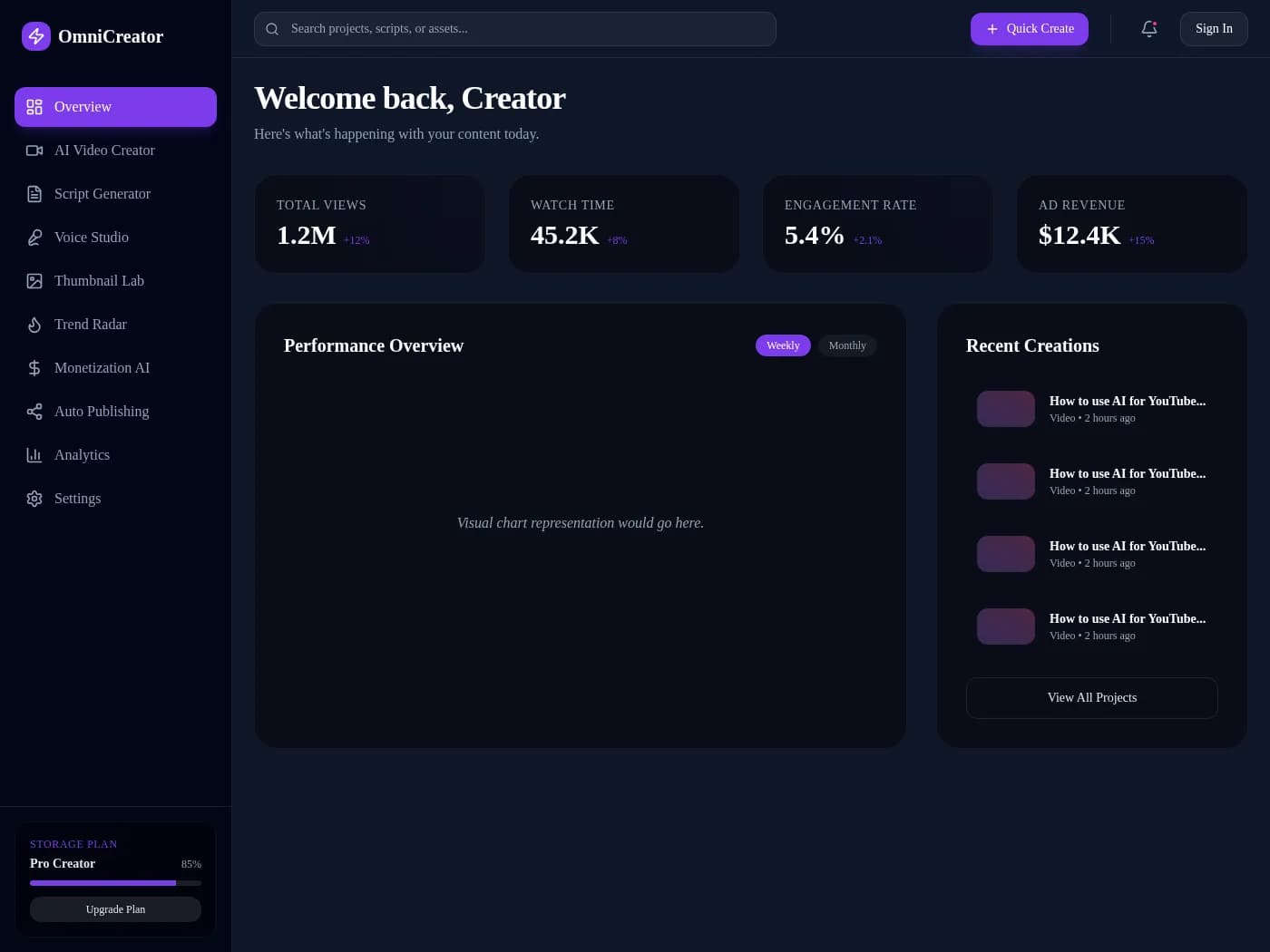 OmniCreator AI Studio