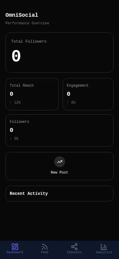 OmniSocial Dashboard App