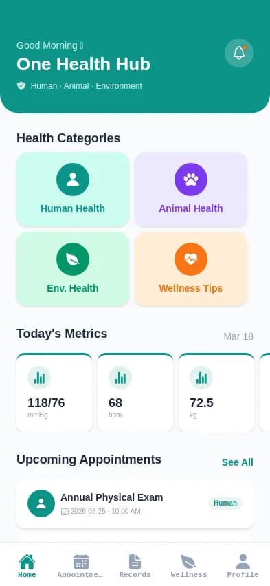 One Health Care Hub