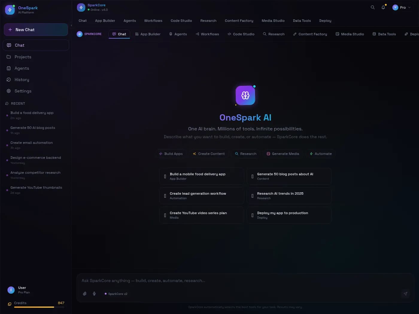 OneSpark AI Platform
