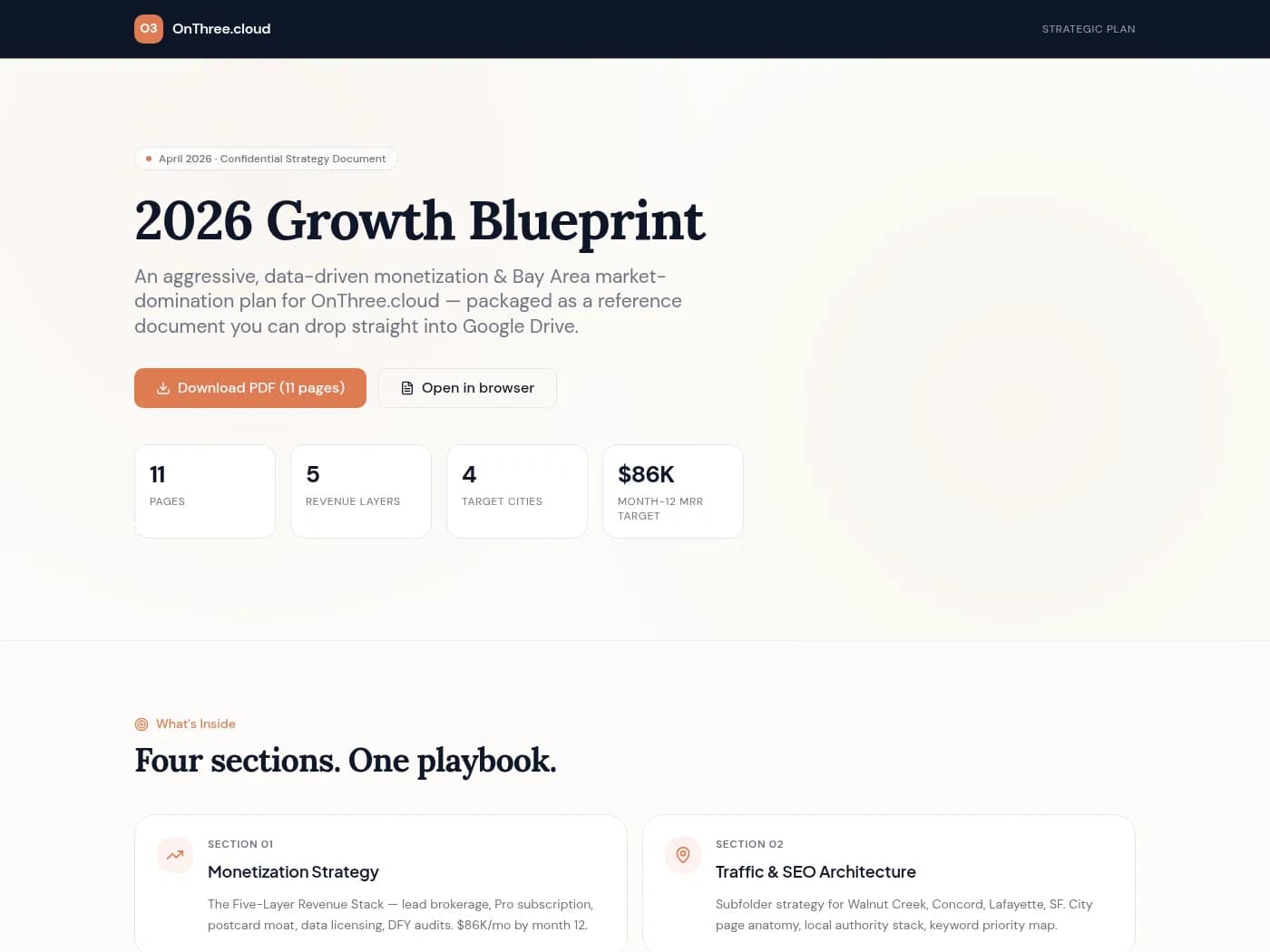 OnThree Growth Blueprint
