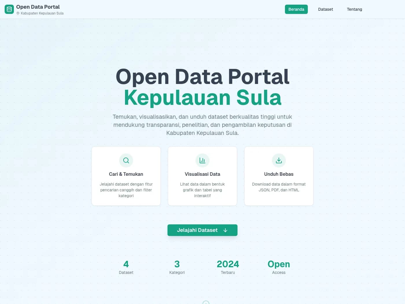 Open Data Portal Kepulauan