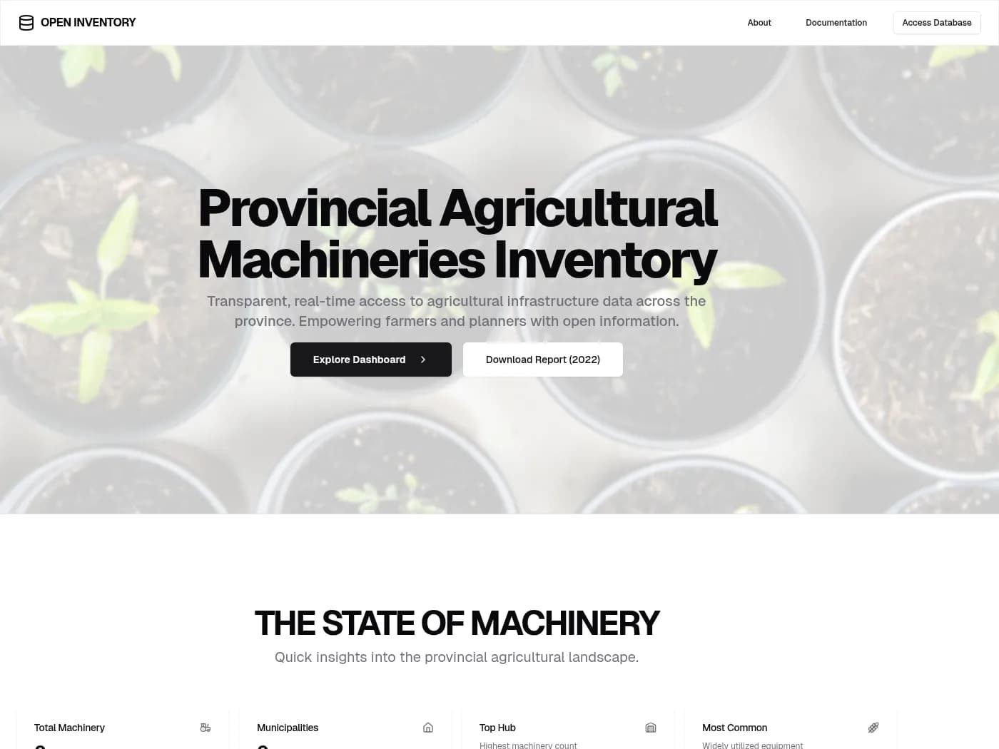 Open Inventory Access