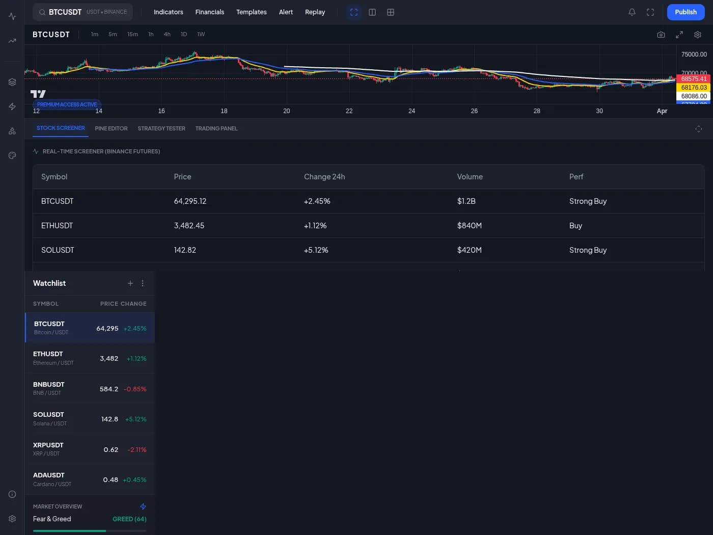 OpenChart Pro