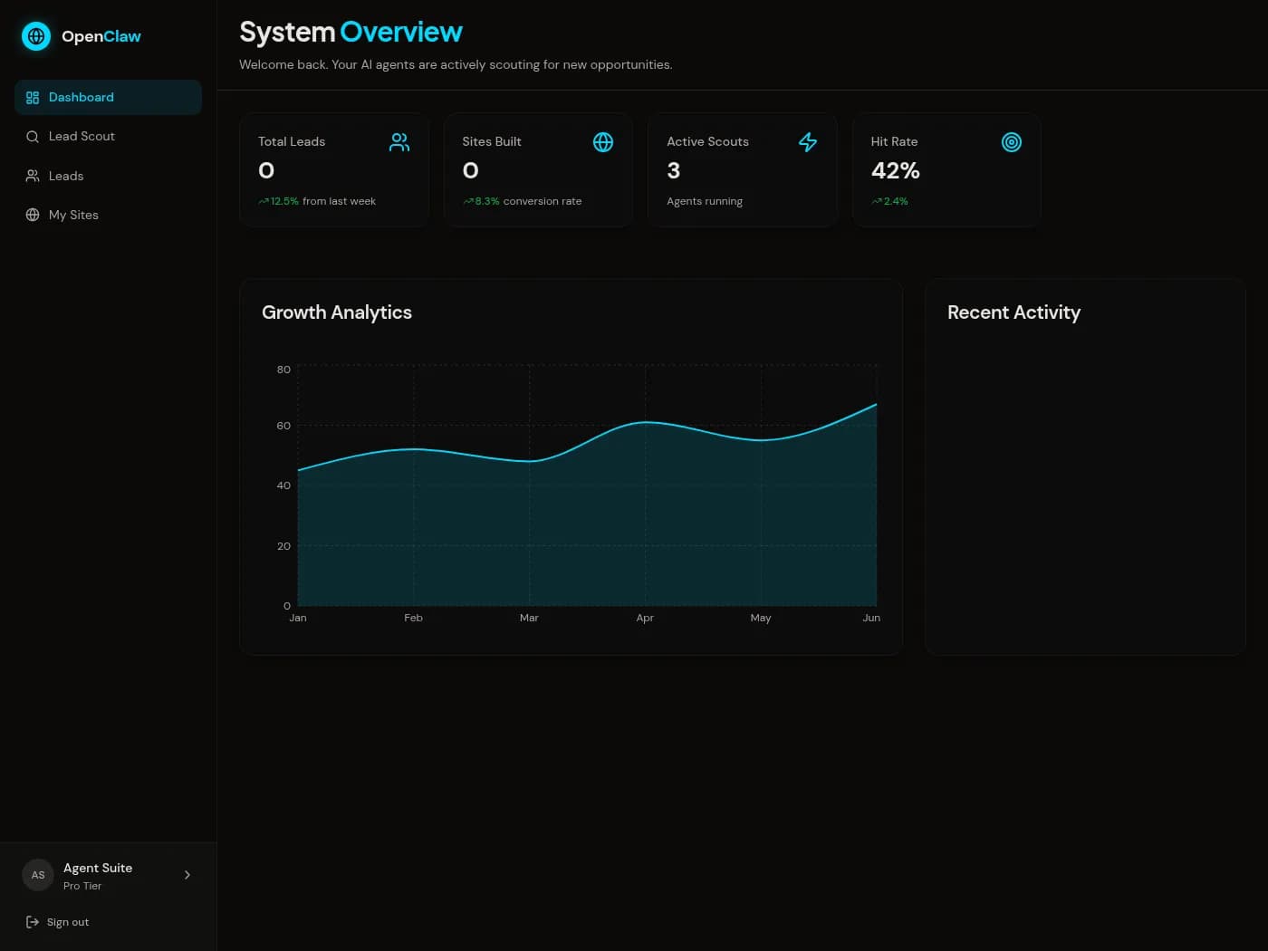 OpenClaw Sales Agent Suite