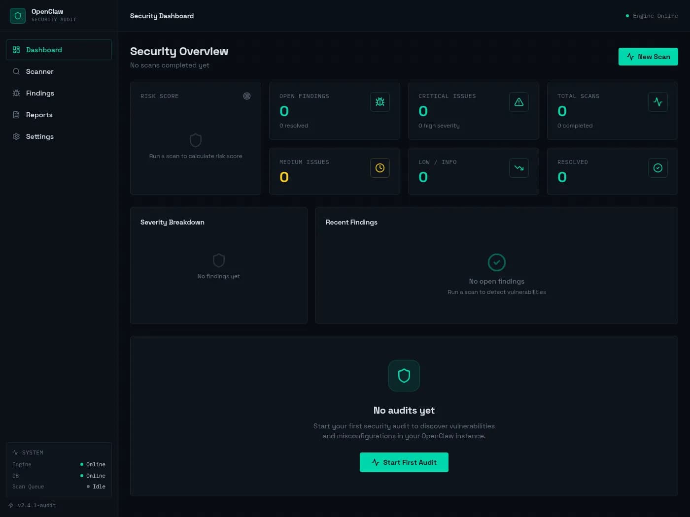OpenClaw Security Audit