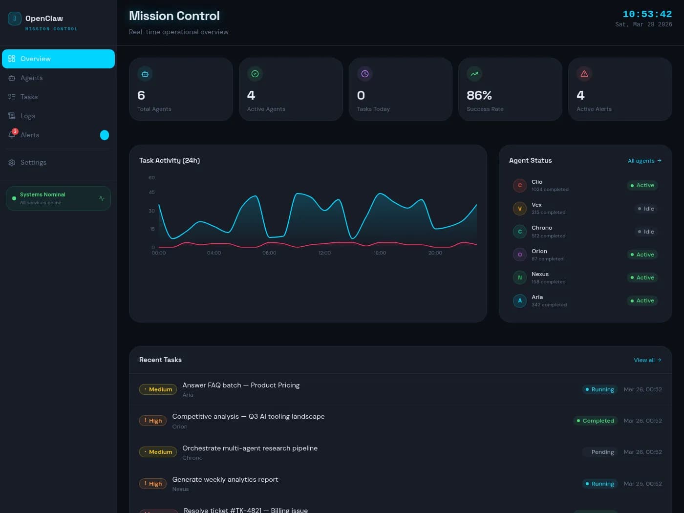 OpenClaw Mission Control