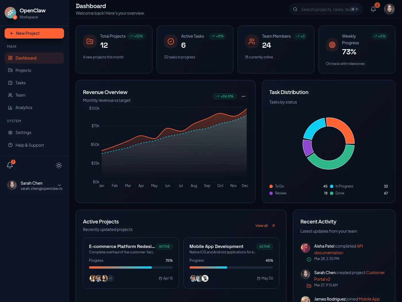 OpenClaw Web Dashboard