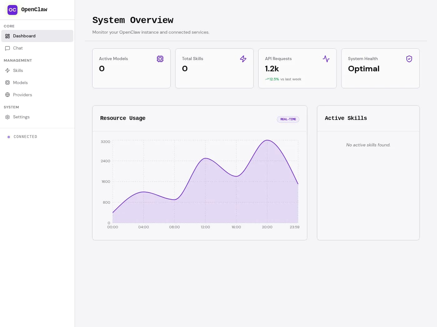 OpenClaw Control Panel
