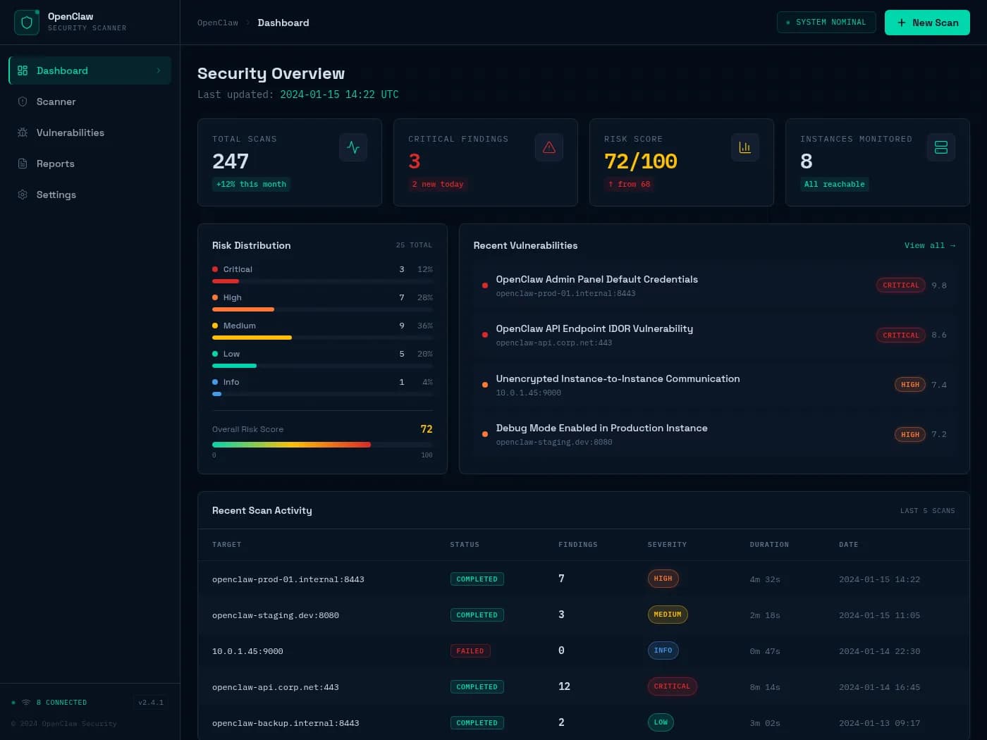 OpenClaw Security Scanner