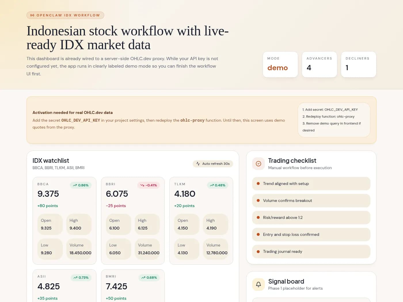 OpenClaw Stock Workflow