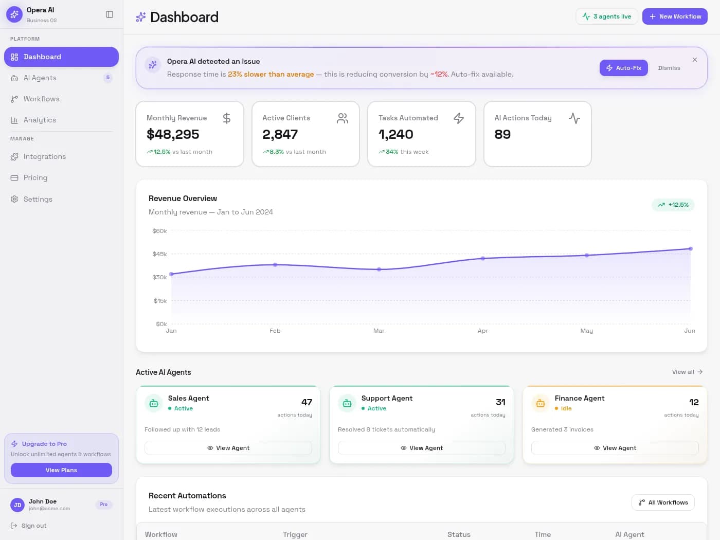 Opera AI OS