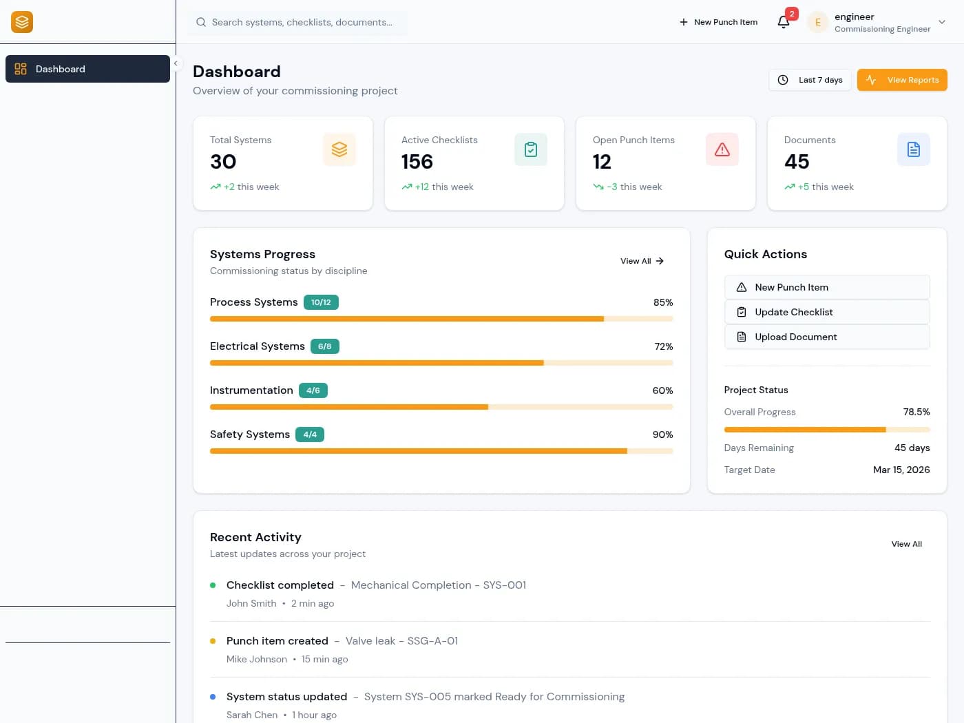 OperCom Progress Suite
