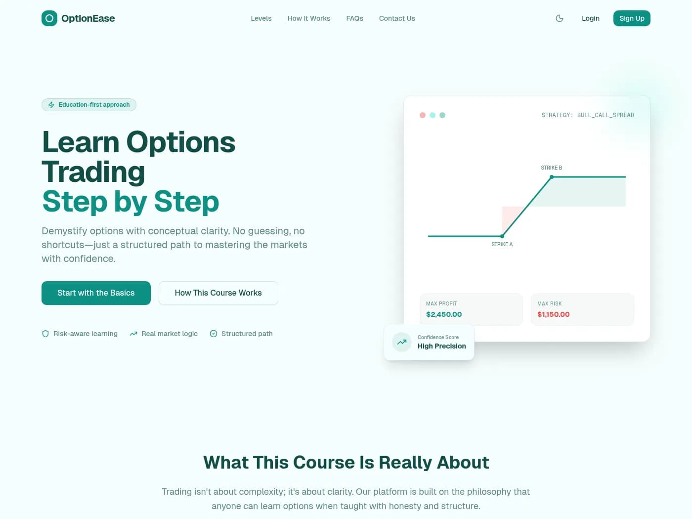 OptionEase Education Homepage