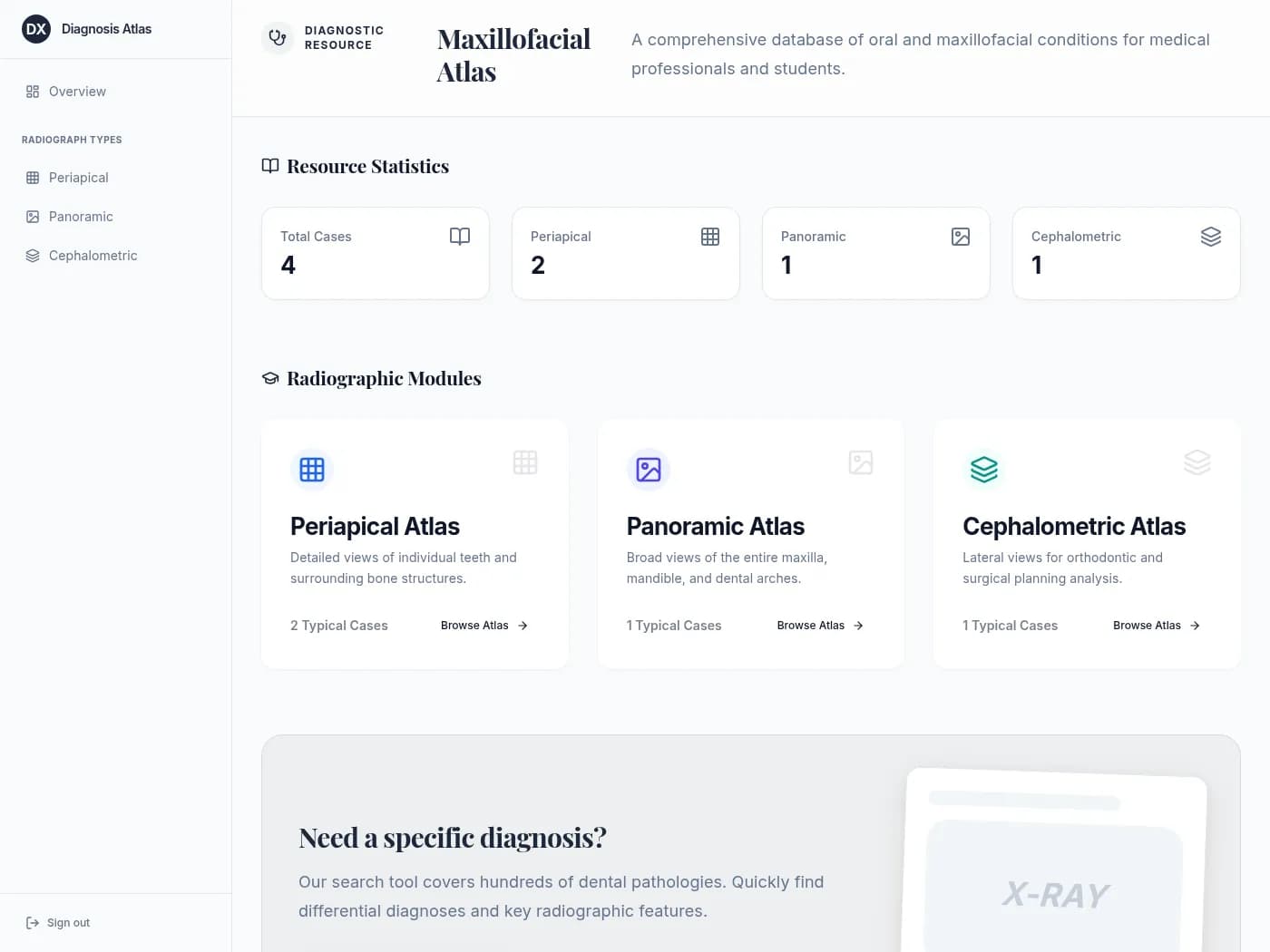 Maxillofacial Diagnosis Atlas