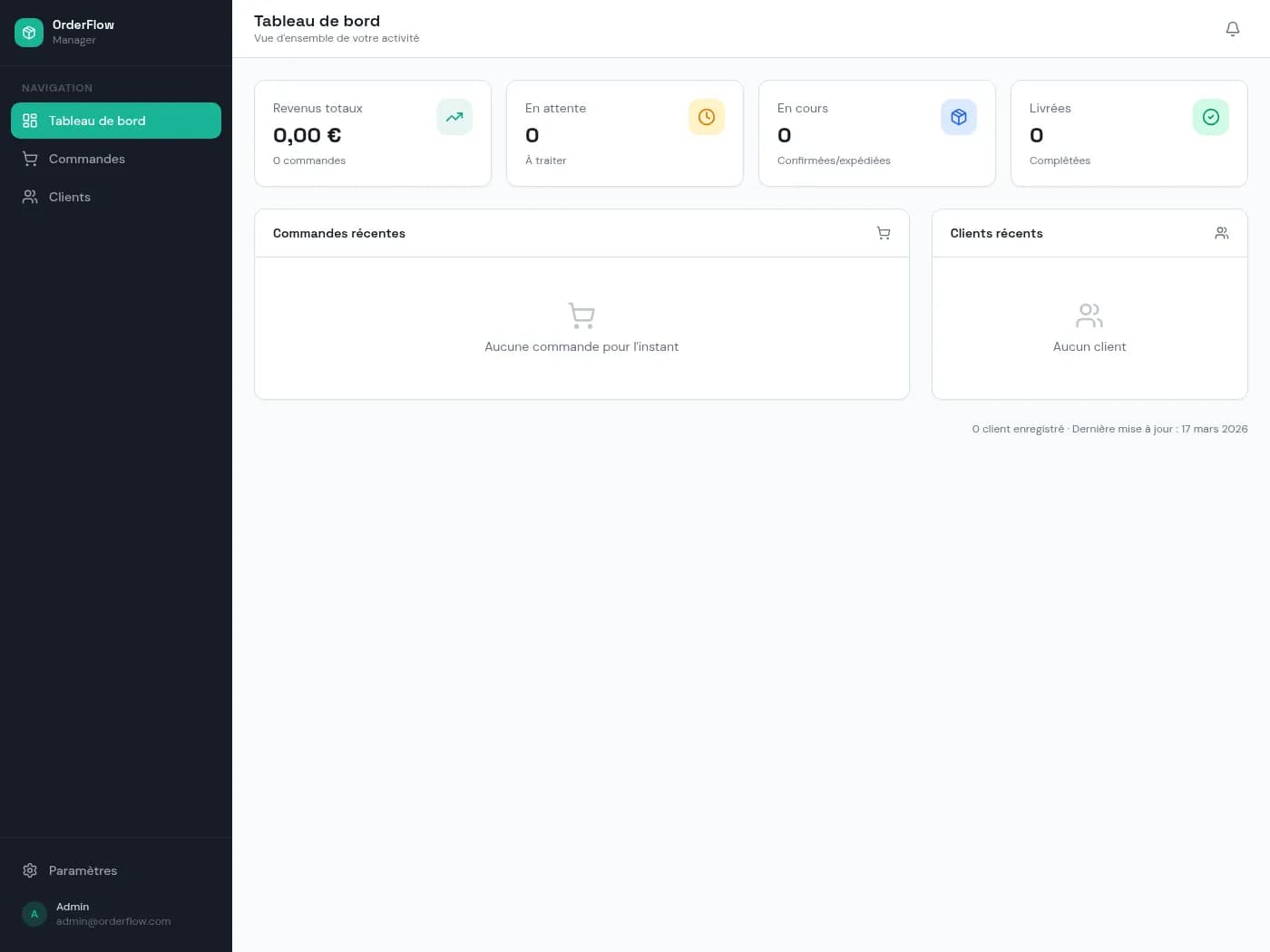 OrderFlow Manager