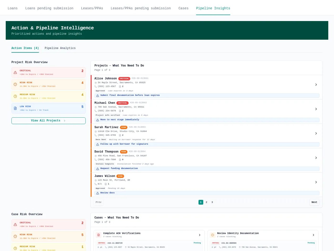 Origin Pipeline Insight Tab