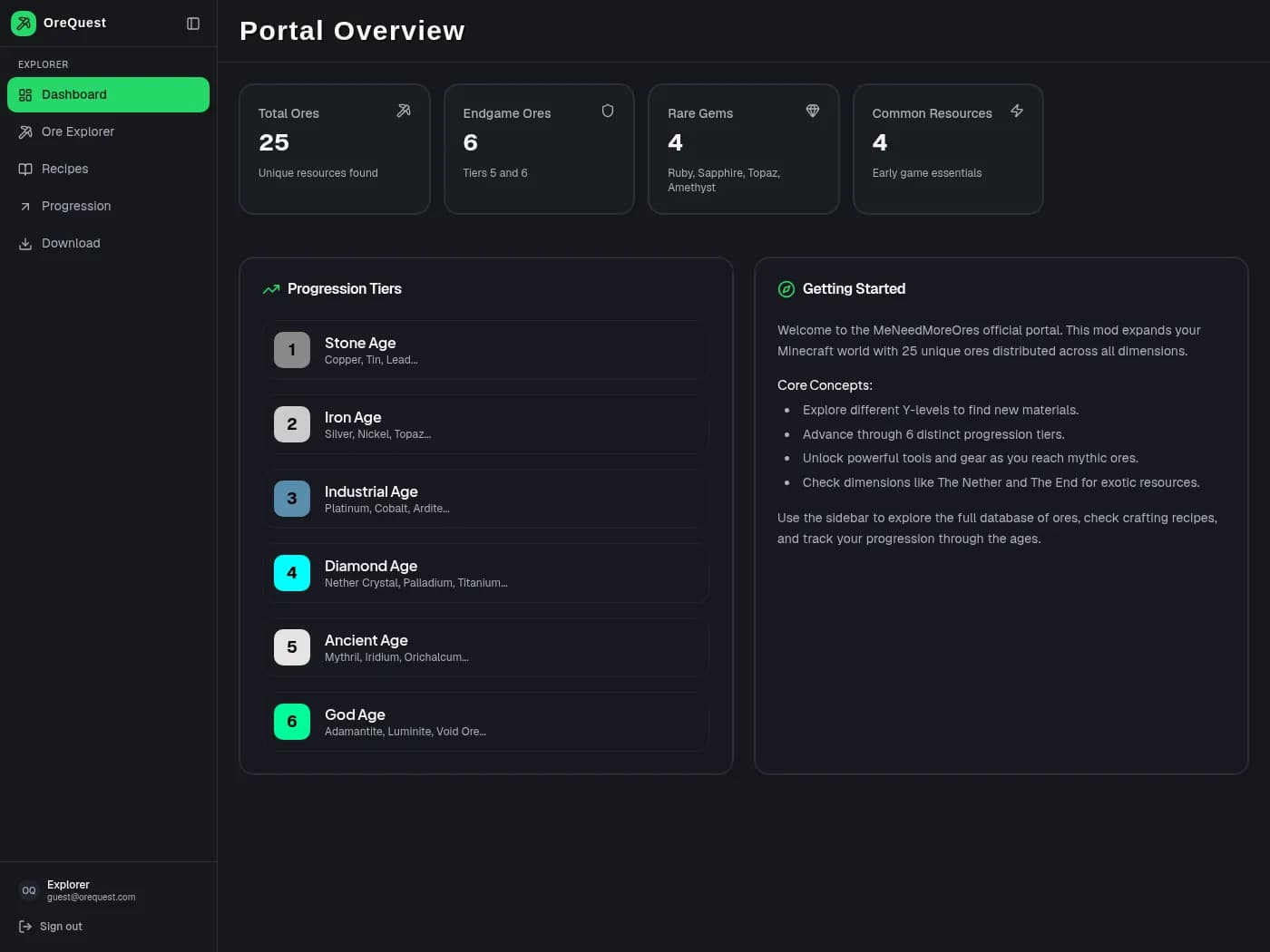 OreQuest Mod Portal
