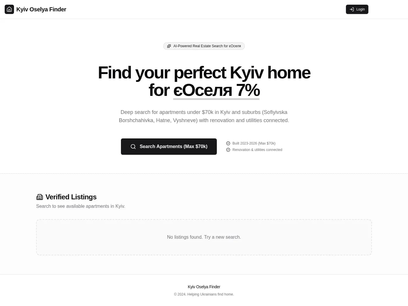 Kyiv Oselya Finder