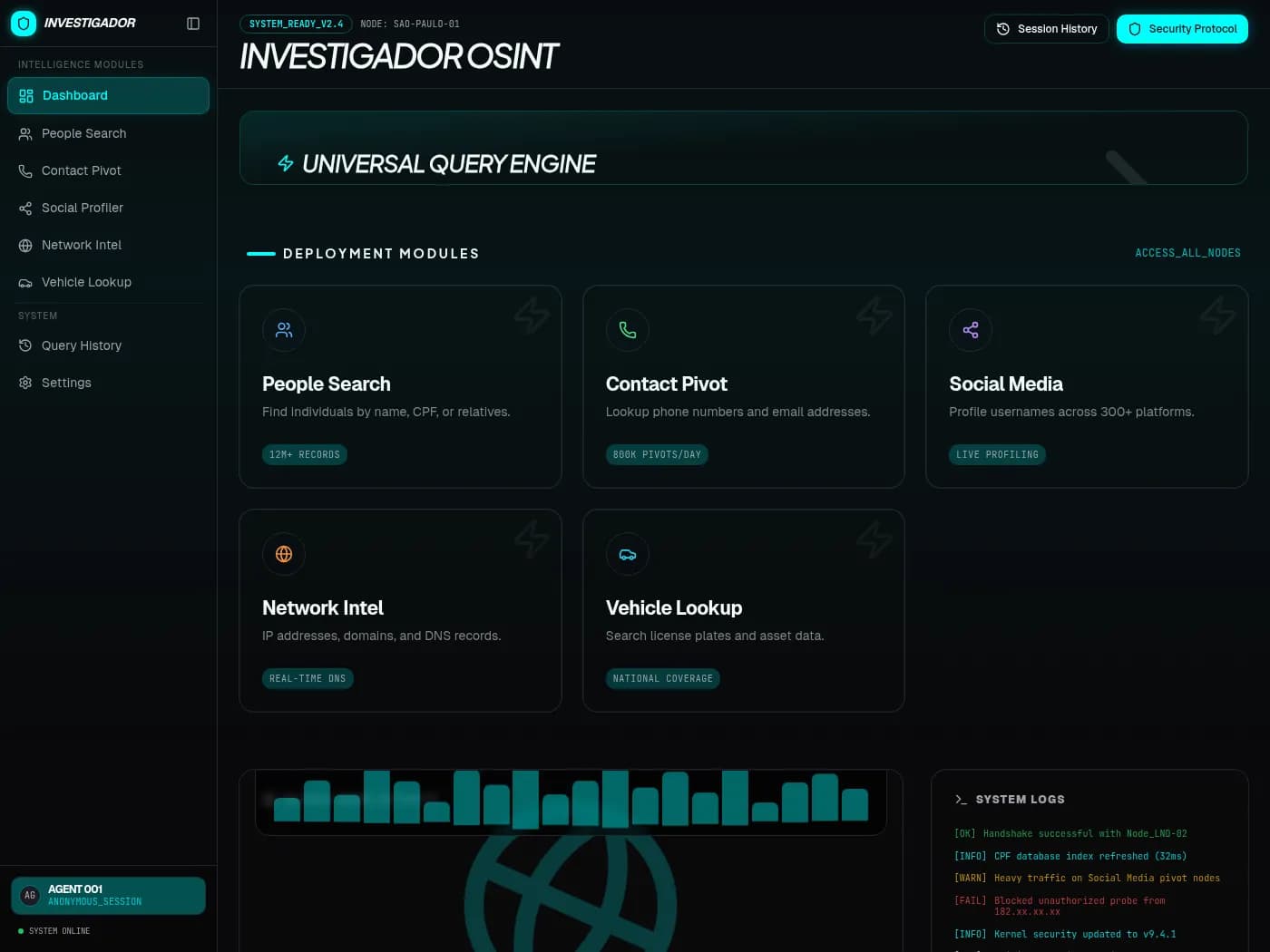 Investigador OSINT Tool