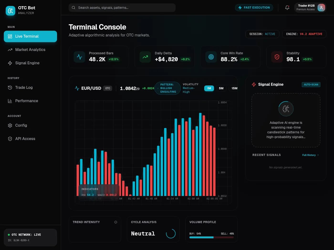 OTC Bot Analyzer