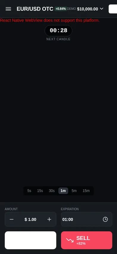 OTC Candle Predictor