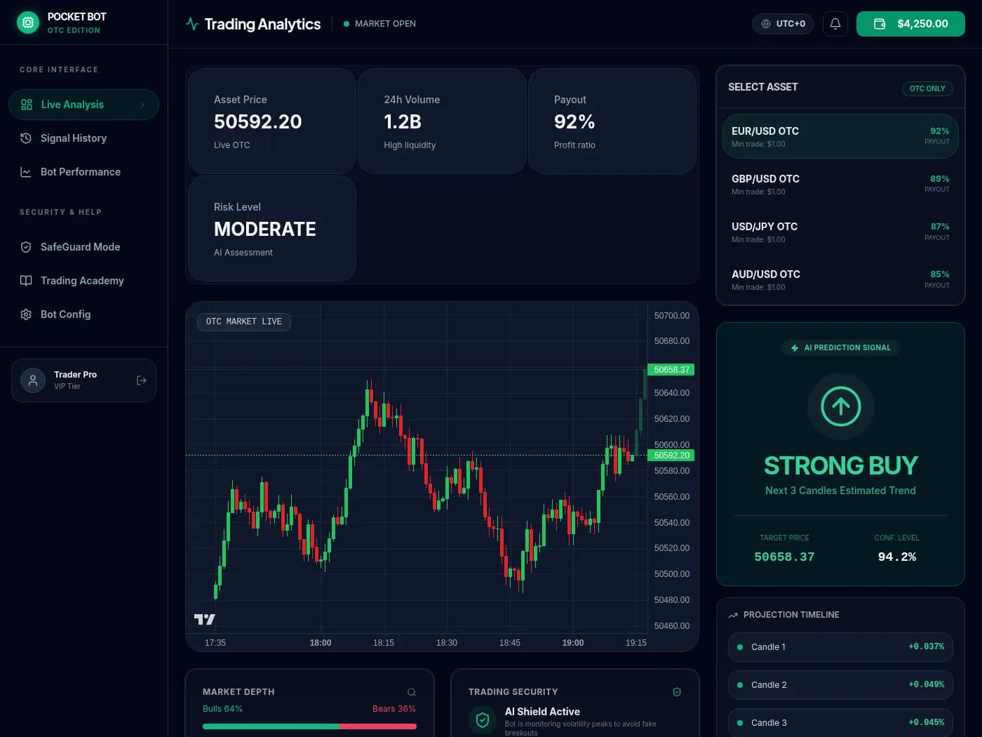 Pocket Option OTC Bot