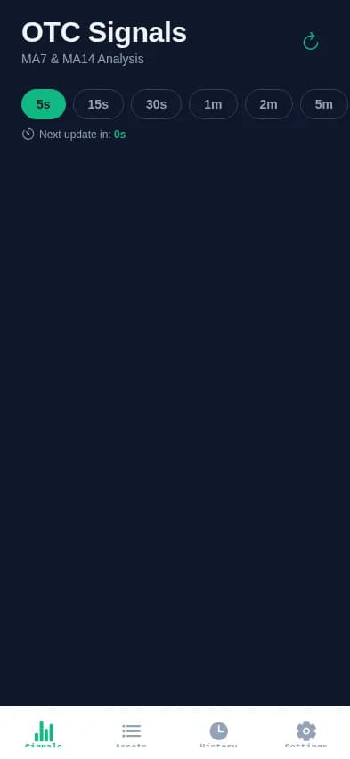 OTC Signal Pro