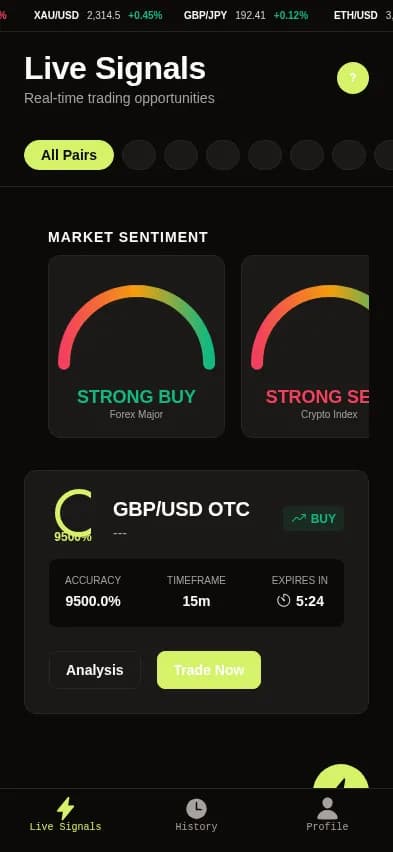 OTC Signal Genie