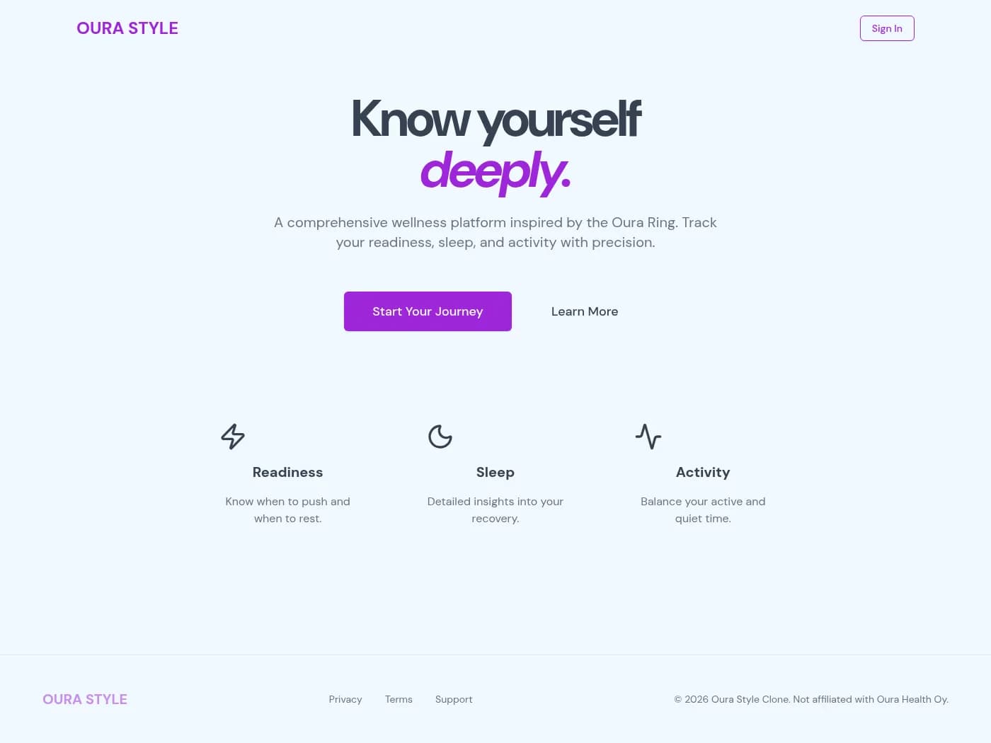 Oura Style Wellness Tracker