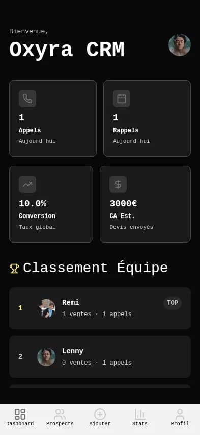 Oxyra CRM Mobile