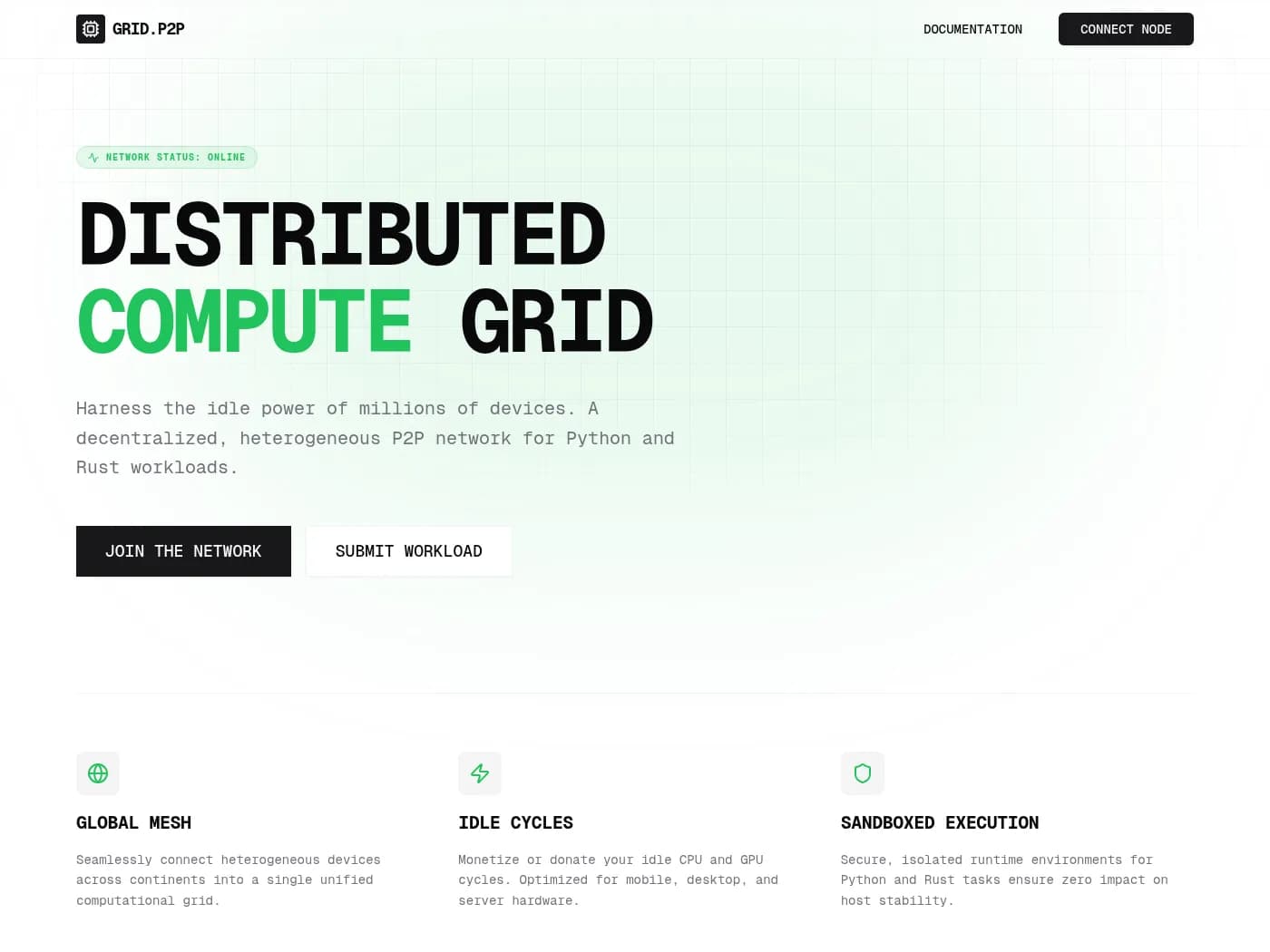 Distributed Compute Grid